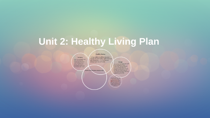 Unit 2: Healthy Living Plan by Allandra Drobot on Prezi