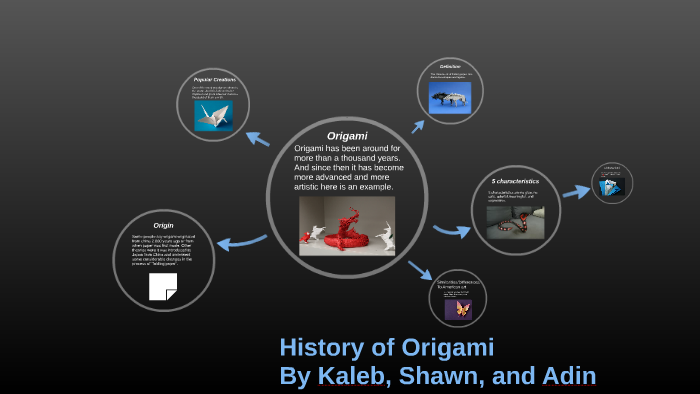 History of Origami by Kaleb Hendricks