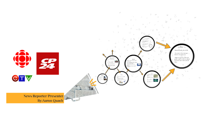 News Reporter/Presenter by Aaron Quach on Prezi