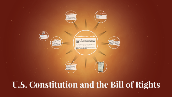 the-bill-of-rights-by-prezi-user-on-prezi