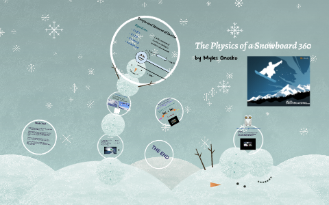 The Physics of a Snowboard 360 by Myles Onosko on Prezi