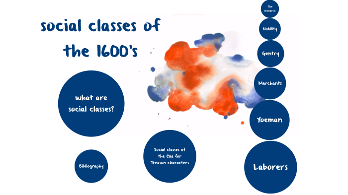 social classes of the 16th century by Alicia Boxma on Prezi