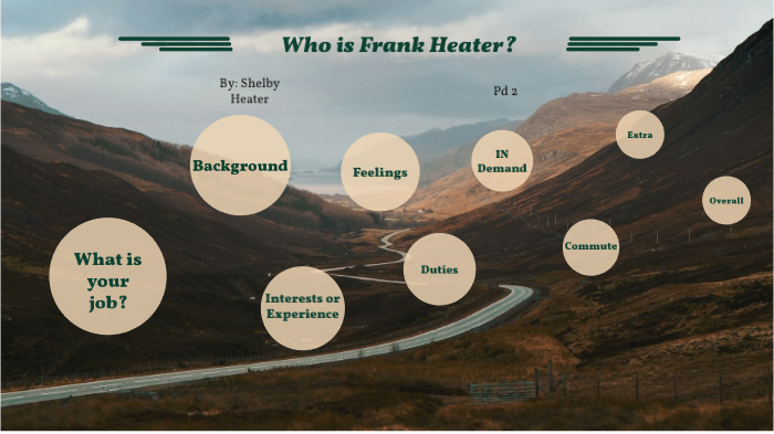 Ms. Tobash by Shelby Heater on Prezi