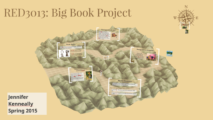 RED3013: Big Book Project by Jennifer Michelle on Prezi