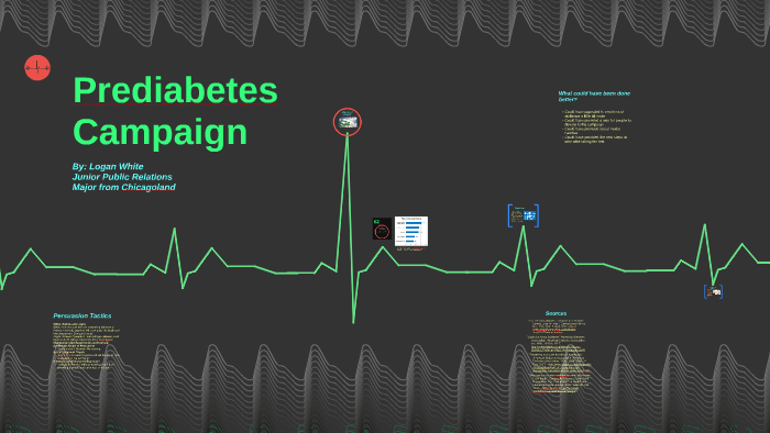 Prediabetes Campaign by Logan White on Prezi
