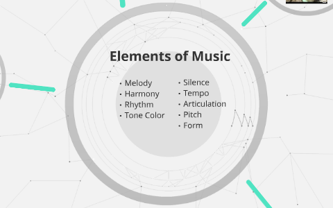 Elements of Music by Nadia Lindner on Prezi