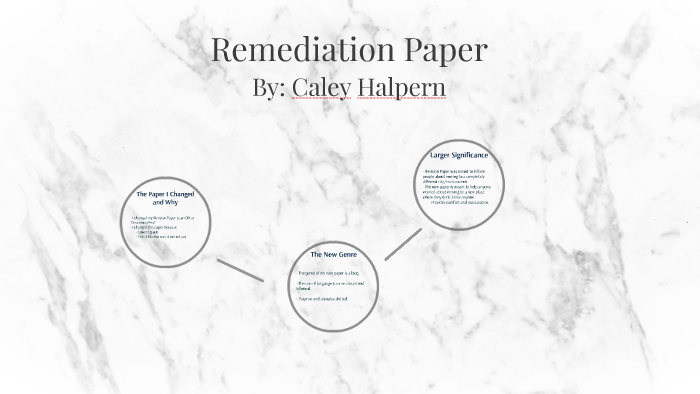 Remediation Paper by Caley Halpern on Prezi