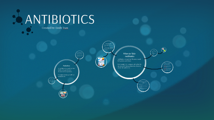 ANTIBIOTICS by Emily Tsan on Prezi