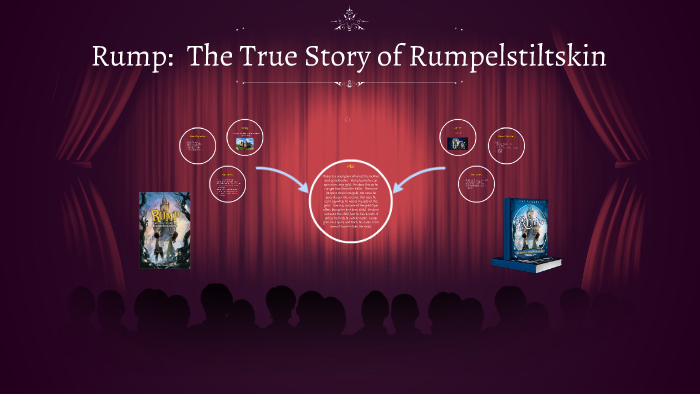 Rump: The True Story of Rumpelstiltskin by Hope Walker on Prezi