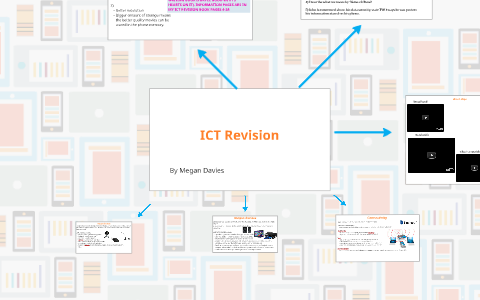 ICT Revision by Megan Davies on Prezi