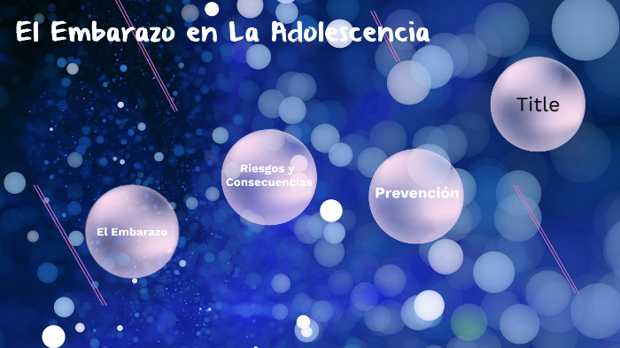 El Embarazo en la Adolescencia by Anyeli Marte on Prezi