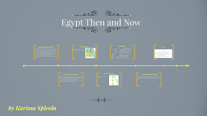 Egypt Then and Now by Donna Reiman on Prezi