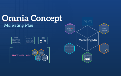 Omnia Concept by Luca Musat on Prezi