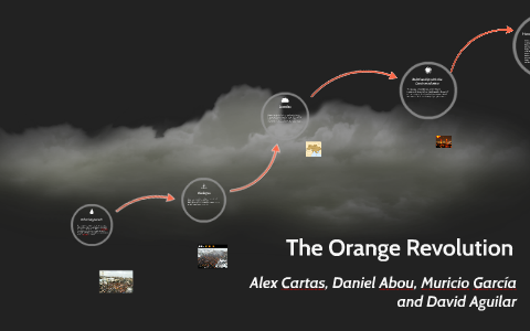 The Orange Revolution by David Aguilar on Prezi