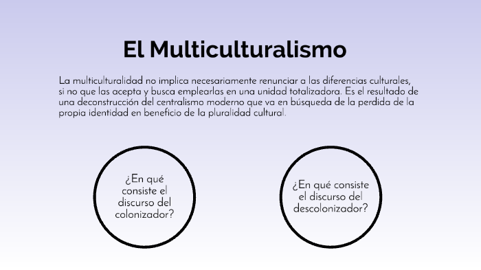 El multiculturalismo. by Sigrid Moctezuma on Prezi