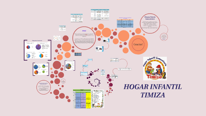 HOGAR INFANTIL by Joa 2380 on Prezi