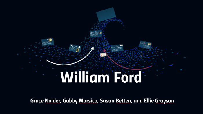 Grace Nolder, Gabby Marsico, Susan Betten, and Ellie Grayson by Grace N ...