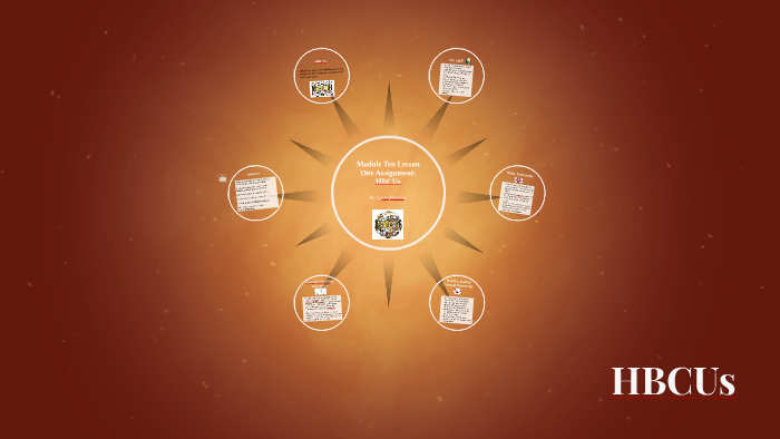 Module Ten Lesson One Assignment by Kristal McCalop on Prezi