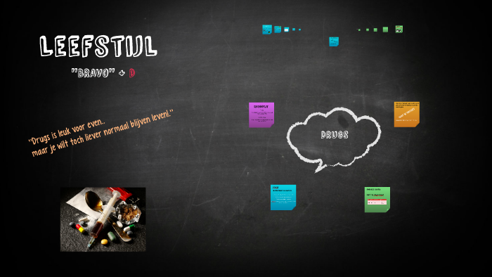 Leefstijl by Rick Wessel on Prezi