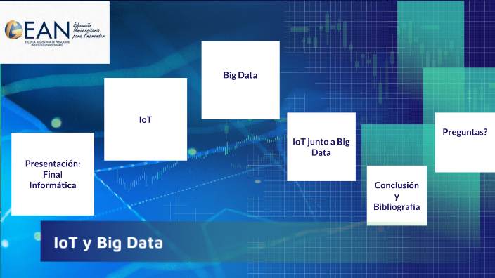 IoT y Big Data by Ricardo Obon on Prezi