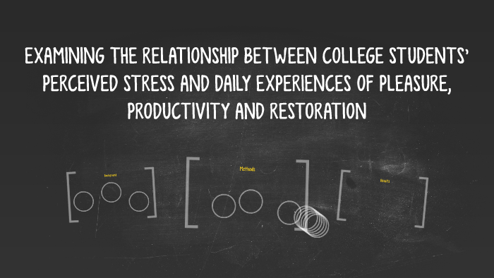 Background by Kate Brough on Prezi
