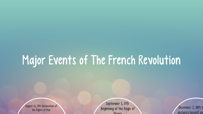 Major Events of The French Revolution by Lili Ocampo