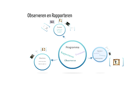Observeren en Rapporteren by on Prezi