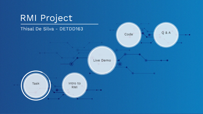 Distributed Systems RMI Project by Thisal De Silva on Prezi
