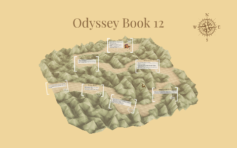 Odyssey Book 12 team 5 for Moore by Haiiro Ookami on Prezi
