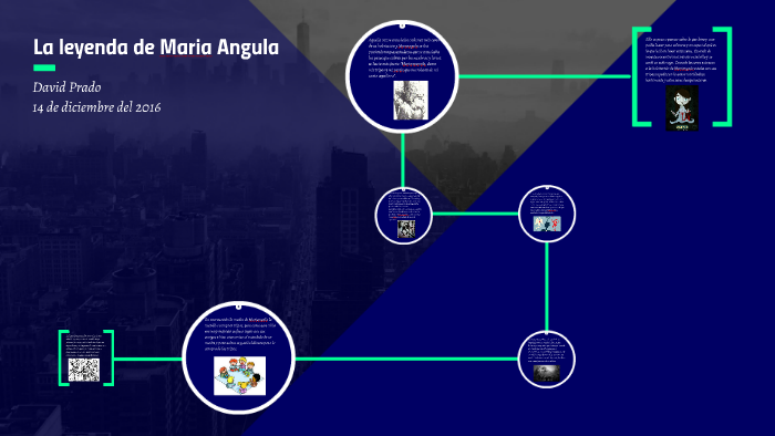 La leyenda de Maria Angula by david prado on Prezi