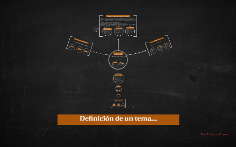 Definición de un tema... by johana barreneche on Prezi