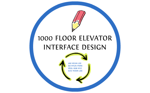 1000 Floor Elevator Interface by Emily Lee on Prezi