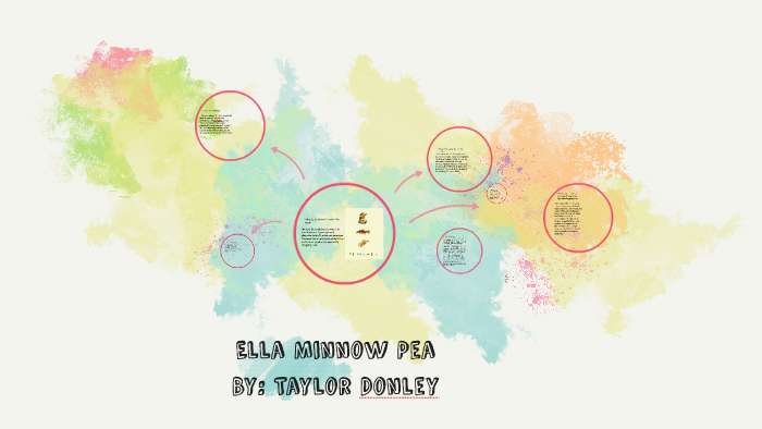 Ella Minnow Pea by taylor donley on Prezi