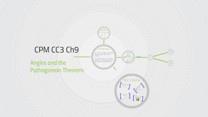 CPM CC3 Ch9 by Victoria Masella on Prezi