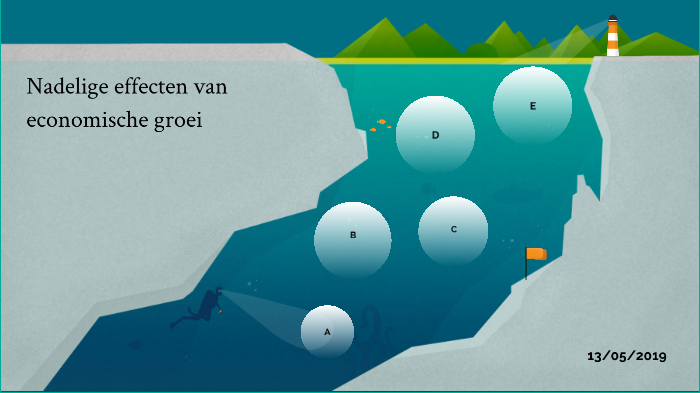 Nadelige effecten van economische groei by Ilse Vanhoorne on Prezi