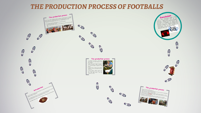 THE PRODUCTION PROCESS OF FOOTBALLS by Karina Reyes