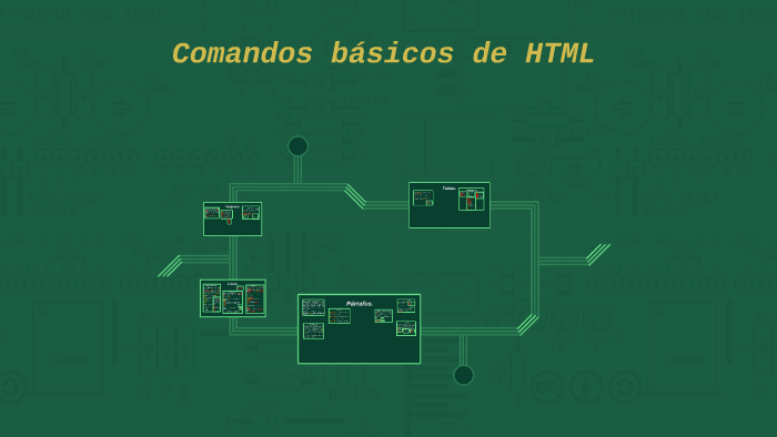 Comandos básicos de HTML by Andrea Melesio on Prezi