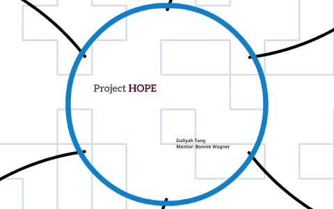 What is “Project HOPE?” by Daliyah Tang on Prezi