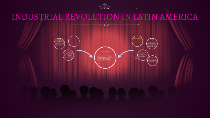 INDUSTRIAL REVOLUTION IN LATIN AMERICA by erika albarracin on Prezi