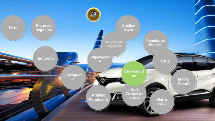 Apresentação TCC by Igor Oscar ONB Oliveira on Prezi