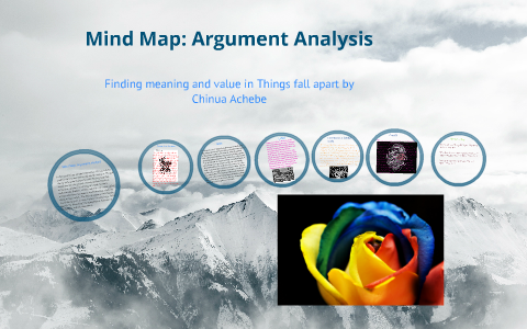 Mind Map: Argument Analysis by javoina williams on Prezi