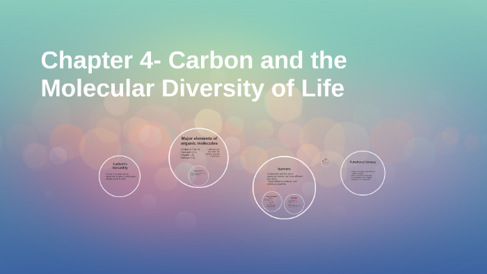 Chapter 4- Carbon and the Molecular Diversity of Life by Ashley Weeks ...