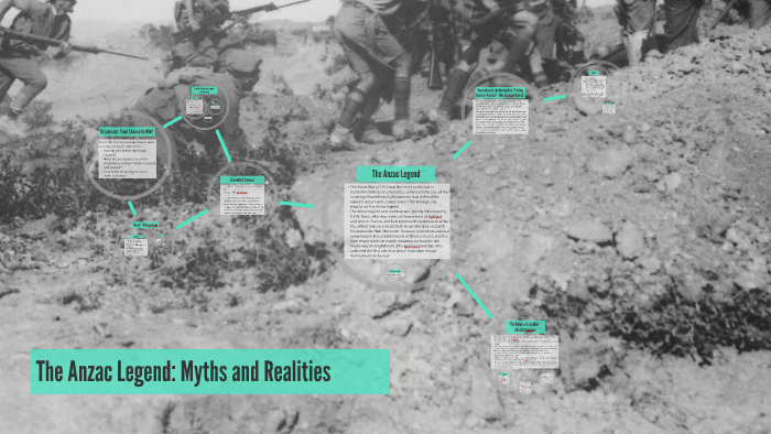 The Anzac Legend: Myths and Realities by Jayden Hankin on Prezi
