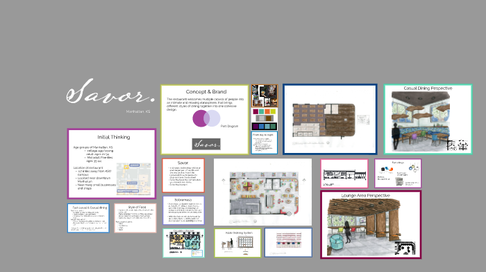 Hospitality Design- Savor. by Kara Seiler on Prezi