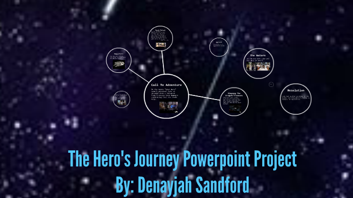 The Hero's Journey Powerpoint Project by Denayjah Sandford on Prezi