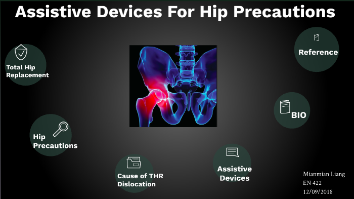 Hip precautions by Mianmian Liang on Prezi