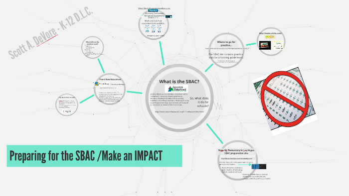 Preparing for the SBAC /Make an IMPACT by Scott DeVore on Prezi