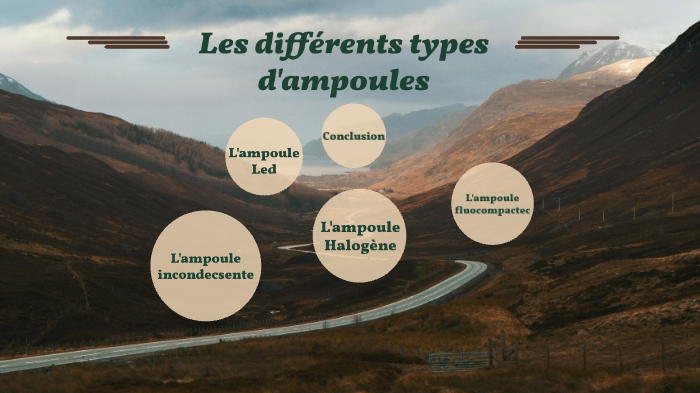 Les differents types d'ampoules by Alice Contat on Prezi