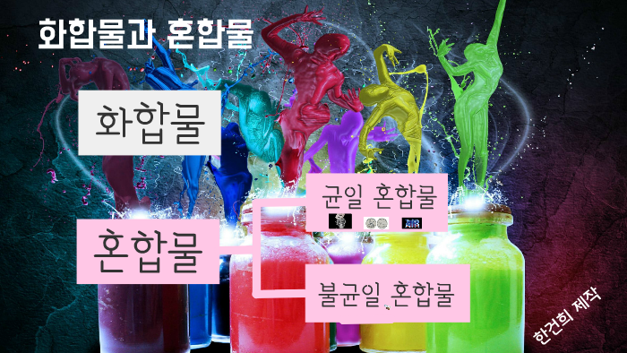 대산고 이과-화합물과 혼합물 by Gunhee Han on Prezi