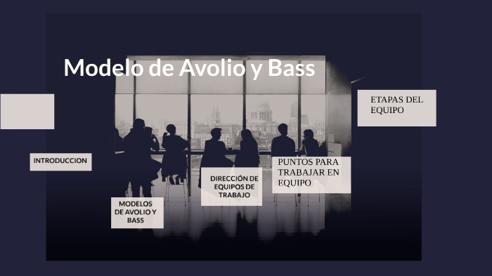 modelo de Avolio y Bass by Andrea Vazquez Valladares on Prezi